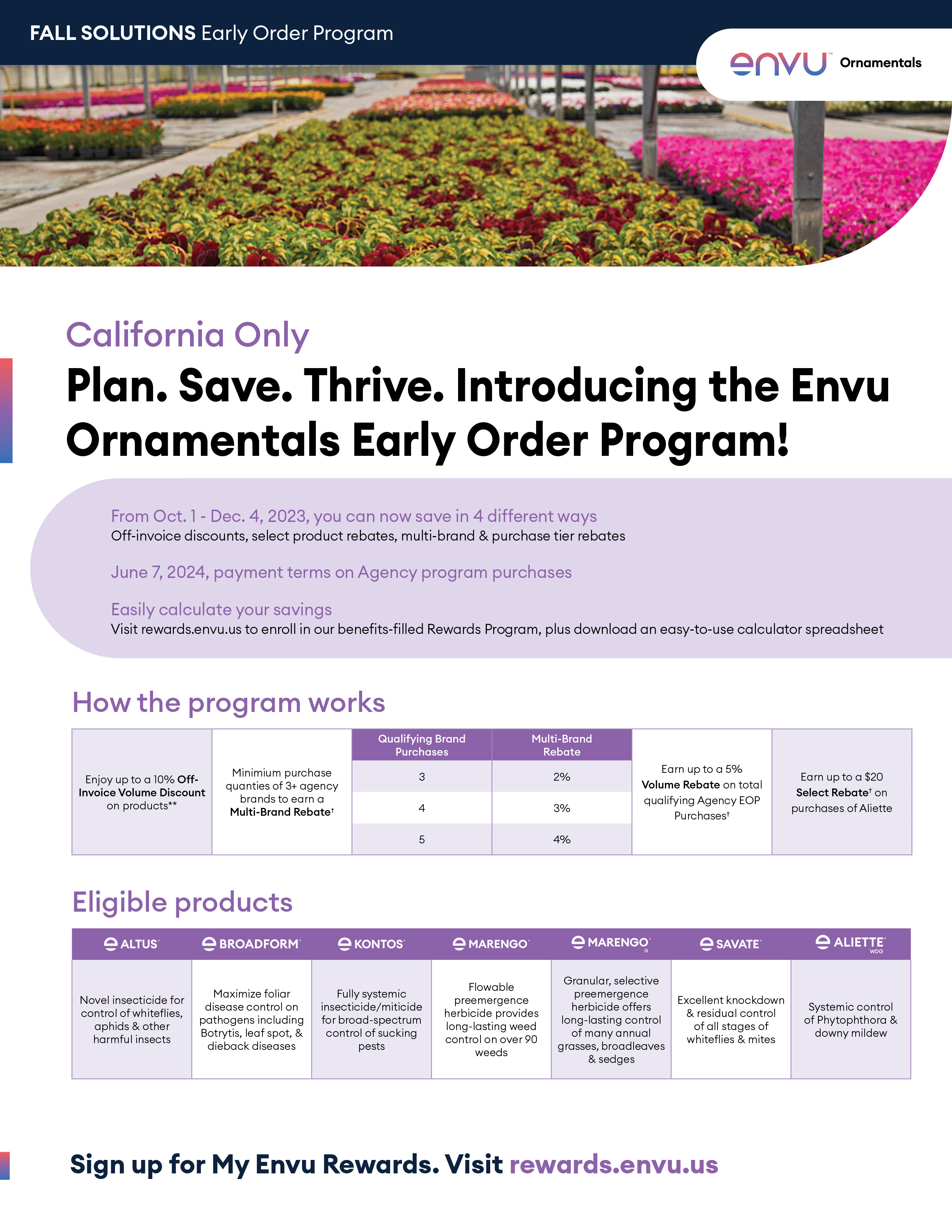 Crop Protection Early Order Programs | BFG Supply
